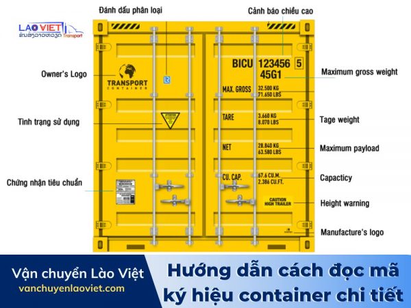 Ký hiệu Container| Hướng dẫn cách đọc ký hiệu trên vỏ container